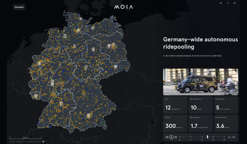 Autonomous Ridepooling Across Germany: A Simulation | MOIA